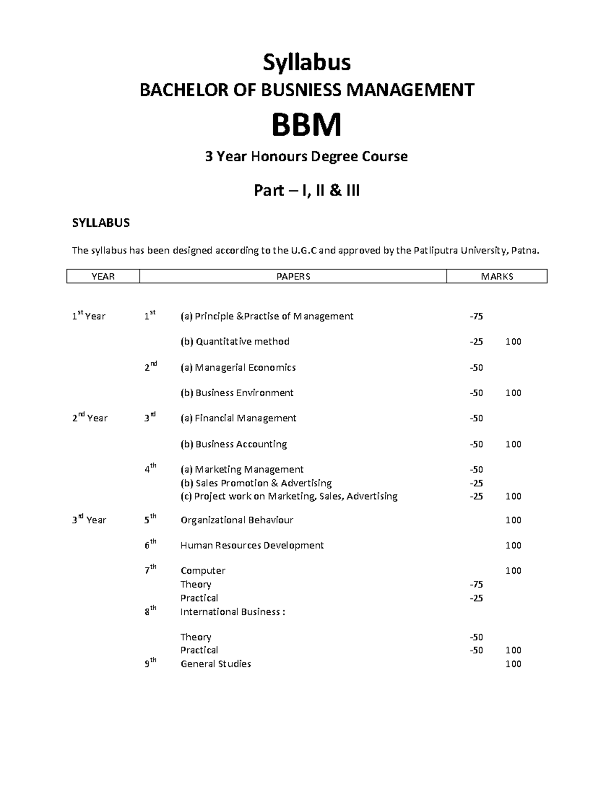 BBM Syllabus - Hdjjxjfjnnfi - Syllabus BACHELOR OF BUSNIESS MANAGEMENT ...