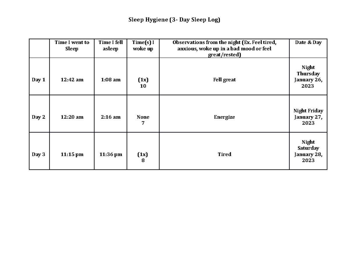 Sleep Hygiene 3-day log - Sleep Hygiene (3- Day Sleep Log) Time I went ...