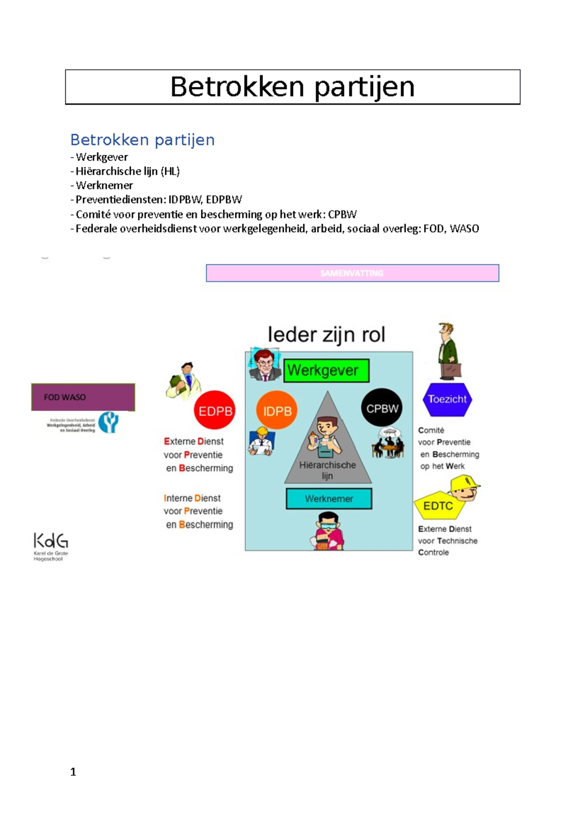 Betrokken partijen - samenvatting uit de slides - Betrokken partijen ...