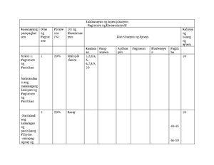 References-lesson-plan - CCategory 1 Book SINING NG PAKIKIPAGTALASTASAN ...