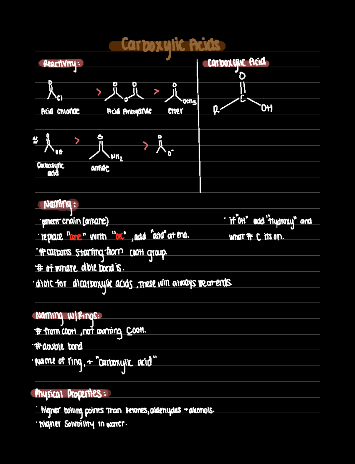 Carboxylic Acids and it’s derivatives - Carboxylic Acids Reactivity ...