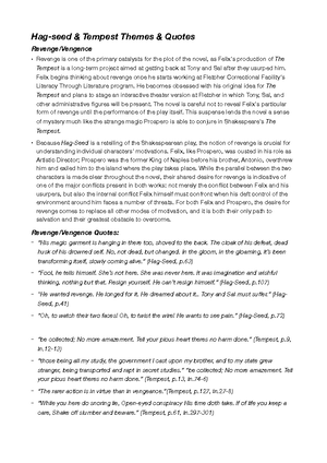The Battler - Legacy and Definition - The Battler A battler is an ...