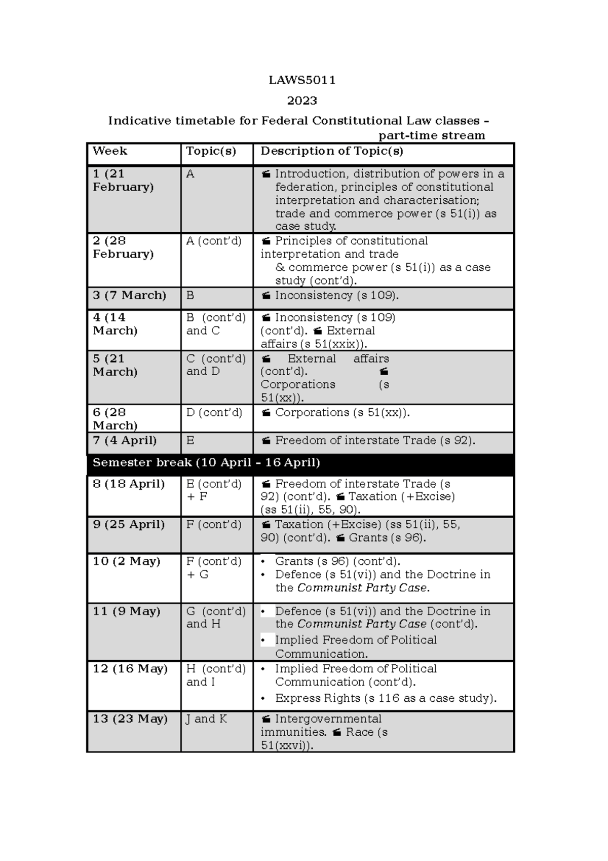 Timetable - Time table of subjects - LAWS5011 - USyd - Studocu