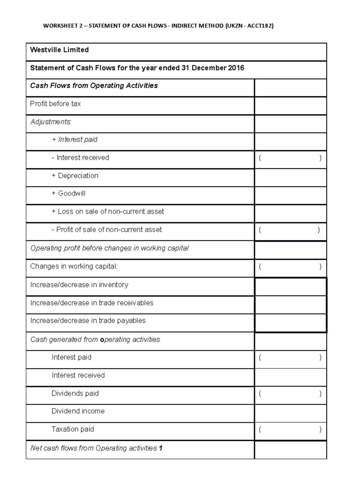 Satement of cash flows - Indirect Method Worksheet 2 - WORKSHEET 2 ...