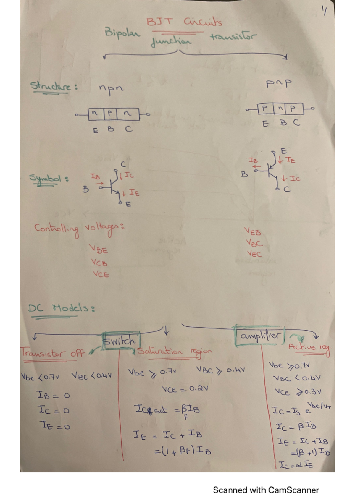 BJT DC analysis - klkll - Electronics devices1 - Studocu