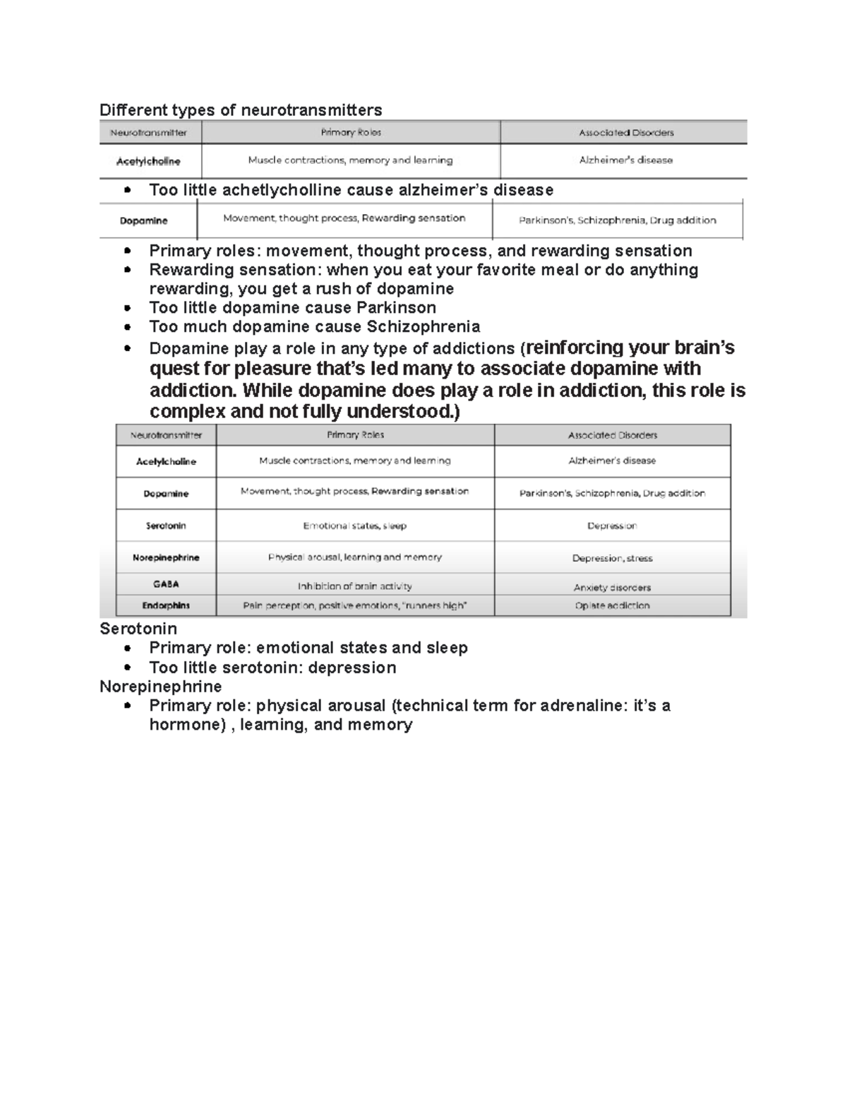 Notes 10 - Different types of neurotransmitters Too little ...