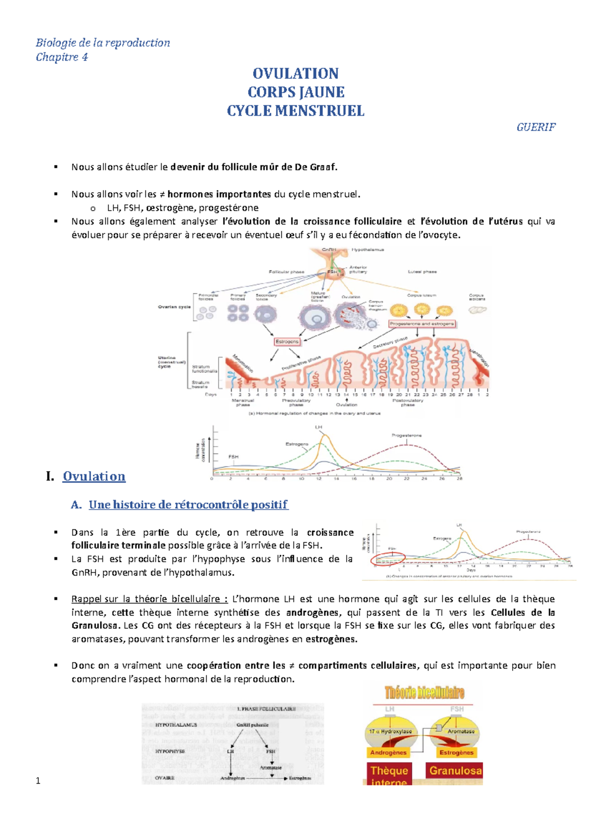 Cours 4. Ovulation et corps jaune - Biologie de la reproduction ...