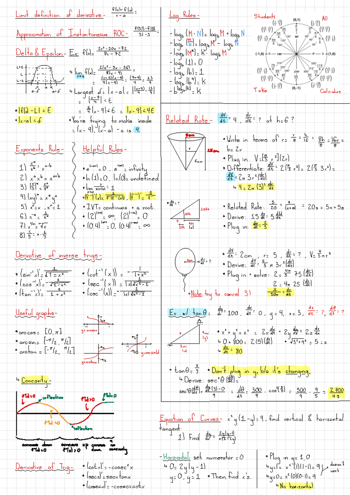 Final Cheatsheet - Limit definition of derivative-fix-fldz Log Rules ...