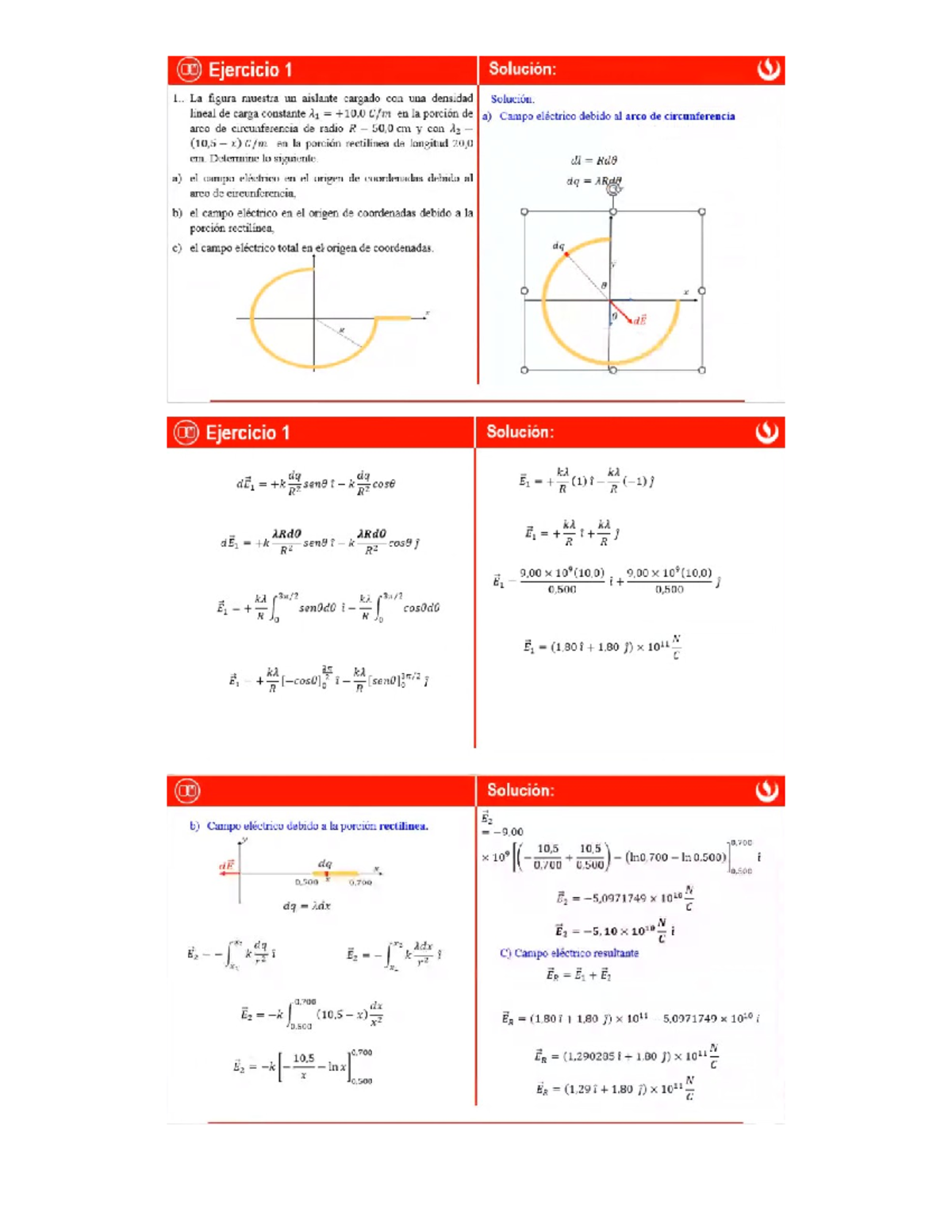 Repaso Taller Fisica PC1 - Física 2 - Studocu