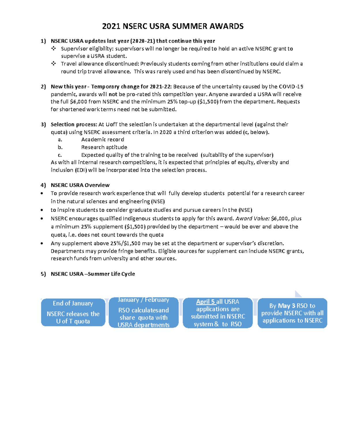 2. 2021 USRA Summer awards tips sheet - 2021 NSERC USRA SUMMER AWARDS 1 ...