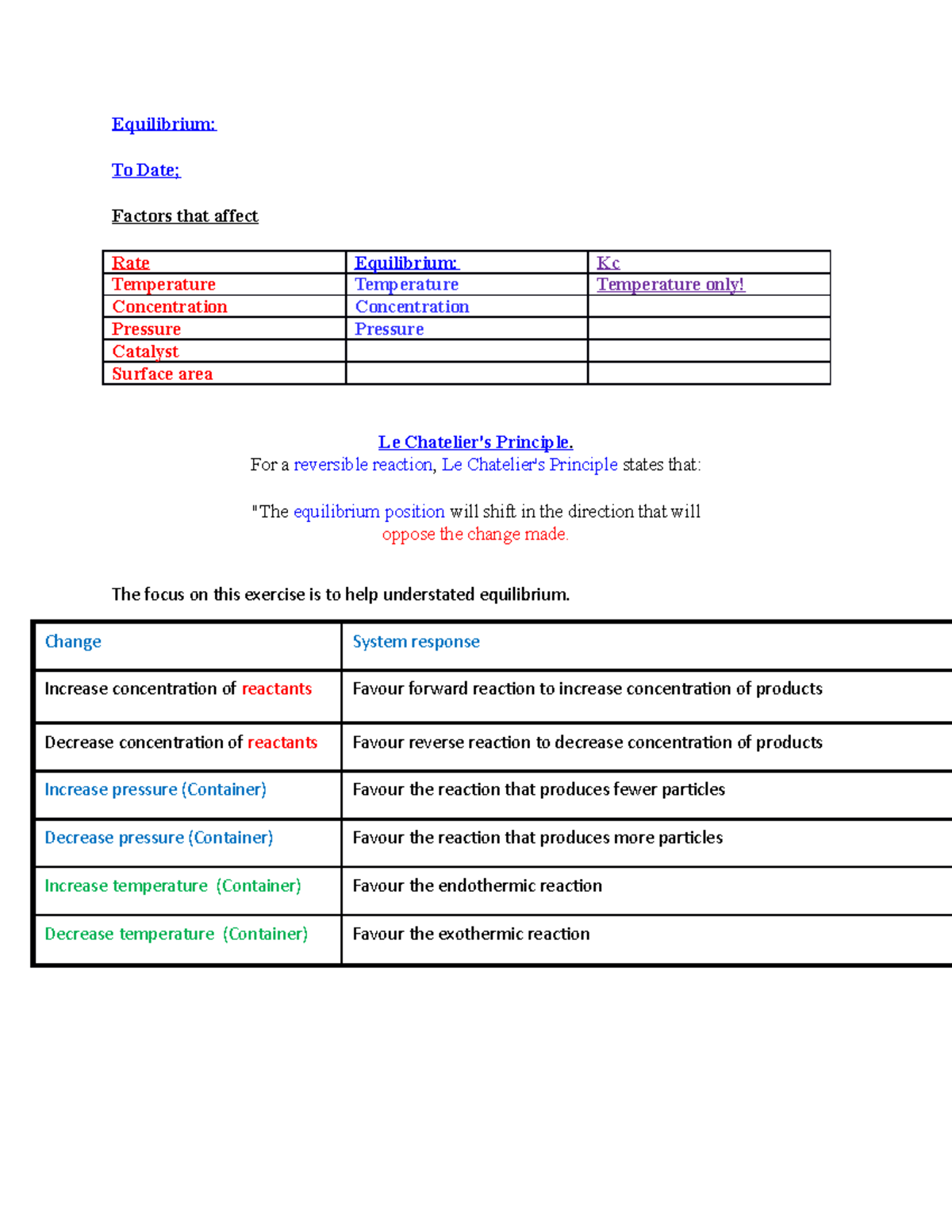 Essentials of Chemical equilibrium - Equilibrium: To Date; Factors that ...