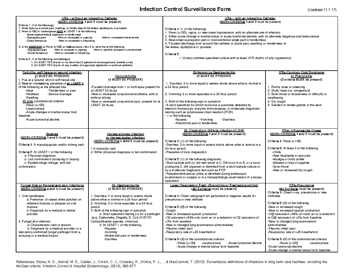 Infection Criteria FORM (Mc Geer Criteria) Updated Nov 2017 - Infection ...