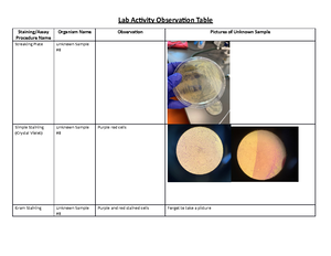 Mod2 Article Reflection Questions - BIOL 1107 Module 2 Name and PS Id ...
