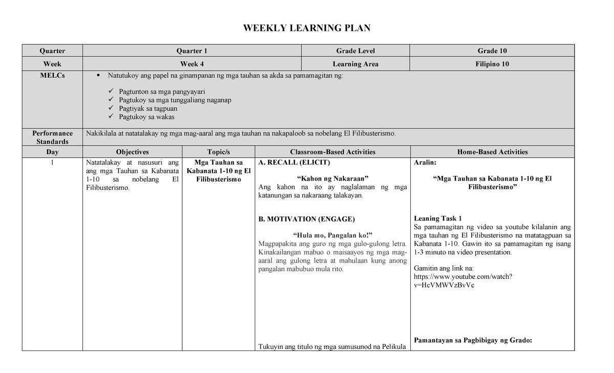 WLP Observation - WEEKLY LEARNING PLAN Quarter Quarter 1 Grade Level Grade 10 Week Week 4 ...