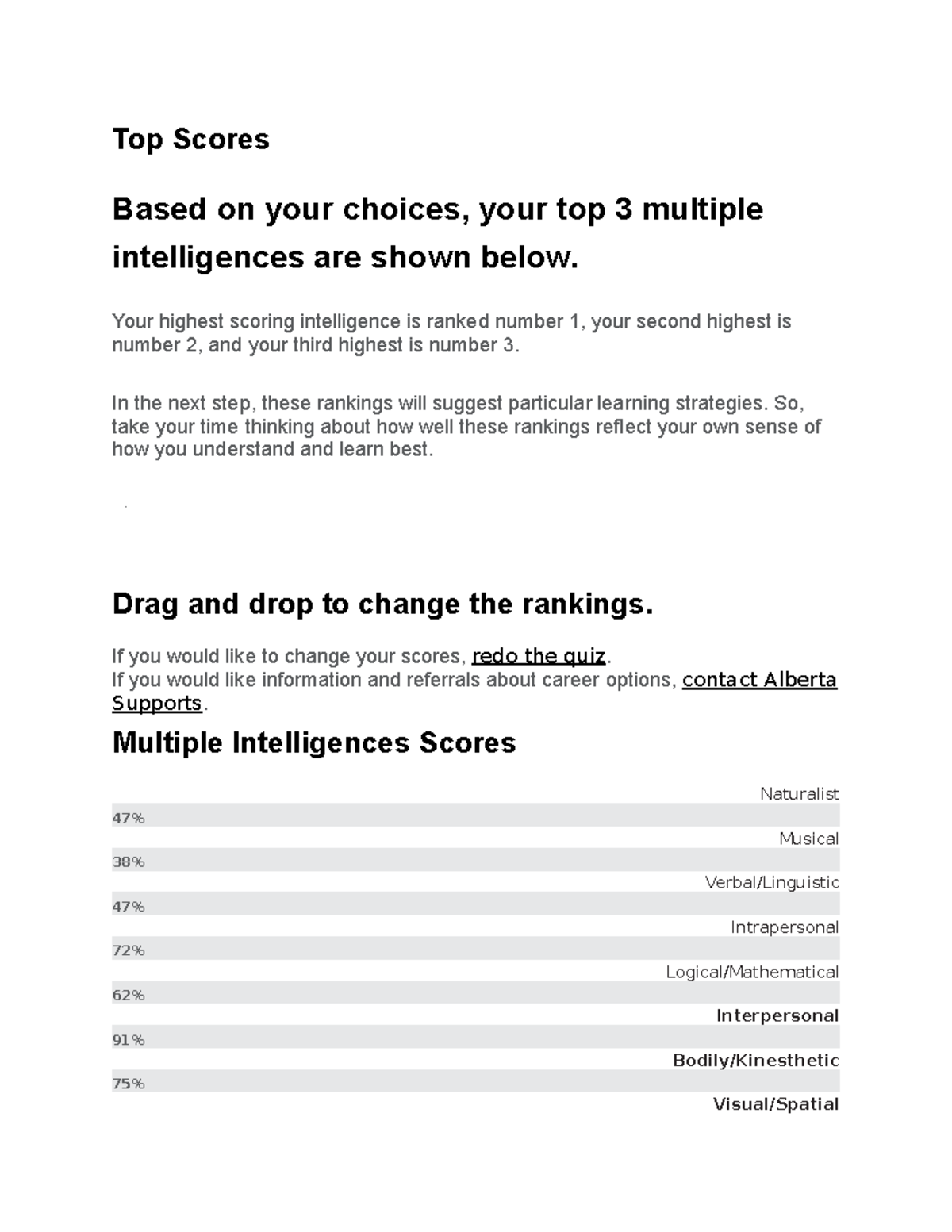 Know Yourself Score - Top Scores Based on your choices, your top 3 ...