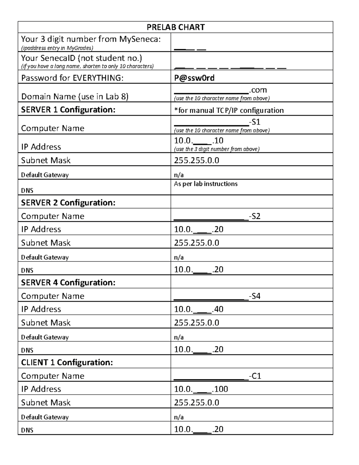 Pre Lab Chart - MST 100 pr lab - PRELAB CHART Your 3 digit number from MySeneca: (ipaddress ...