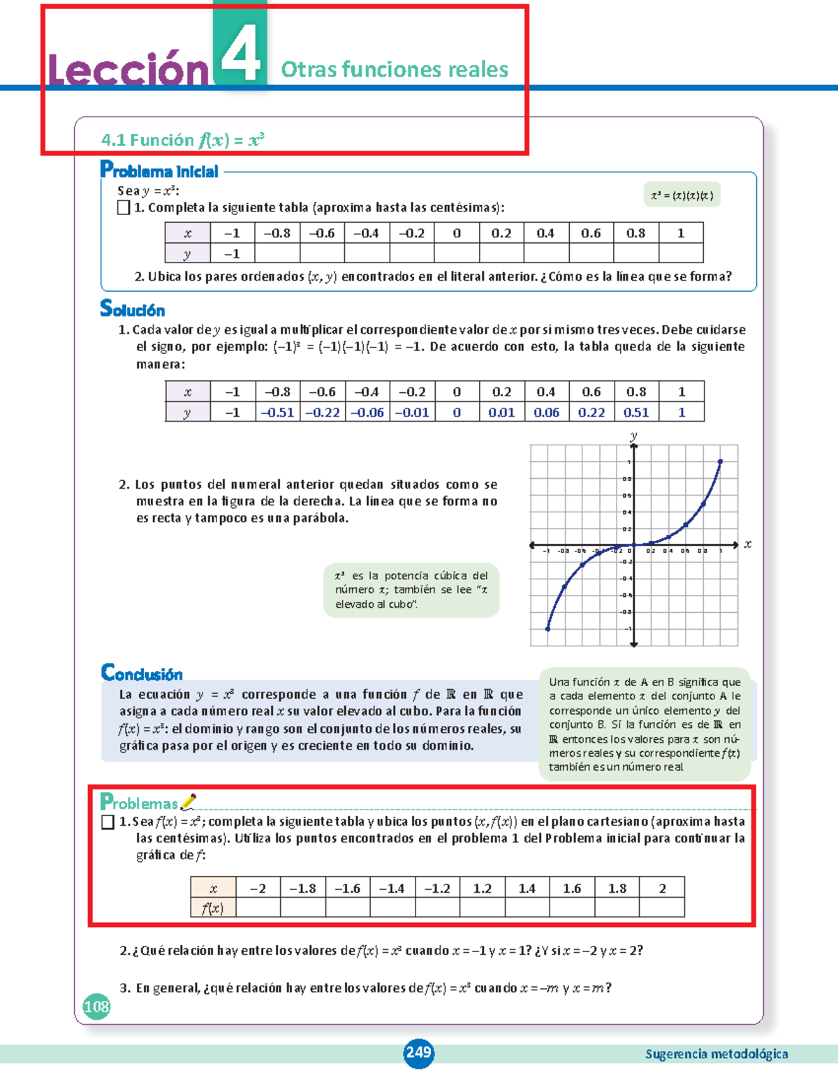 1° AÑO Semana 4 FASE 3 - FDFDFDFD - 249 Sugerencia metodológica 4 Otras ...