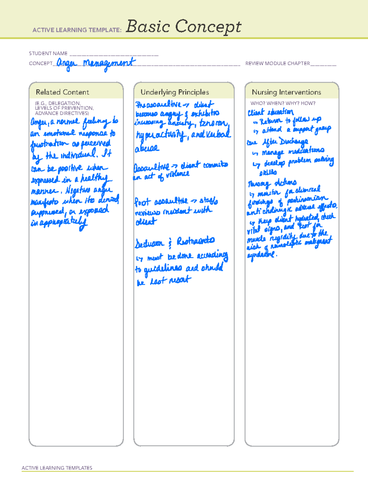 Final MH Remediation - ATI - ACTIVE LEARNING TEMPLATES Basic Concept ...