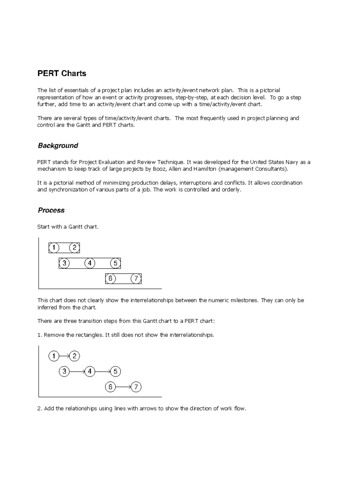 Pert - PERT Charts The list of essentials of a project plan includes an activity/event network ...