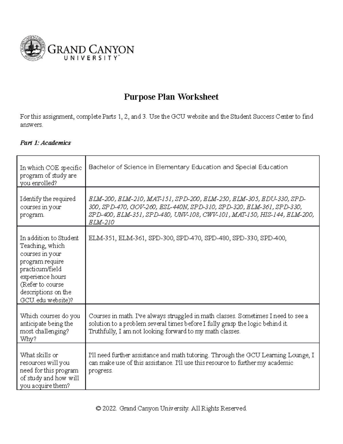 Purpose plan unv 108 - hnhbgb - Purpose Plan Worksheet For this ...
