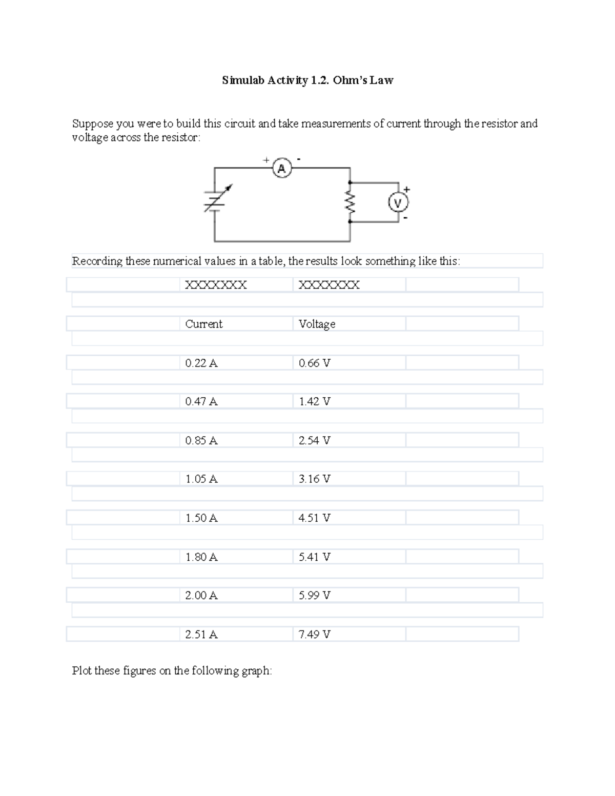 Simulab Activity 1.2. . EE001 - IE32S1 - Simulab Activity 1. Ohm’s Law Suppose you were to build ...