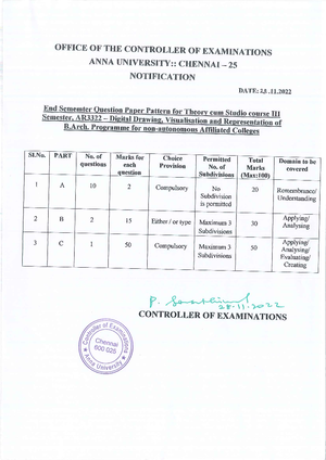 AIML Question BANK - Vghjj - DEPARTMENT OF CSE & IT II YEAR – IV ...