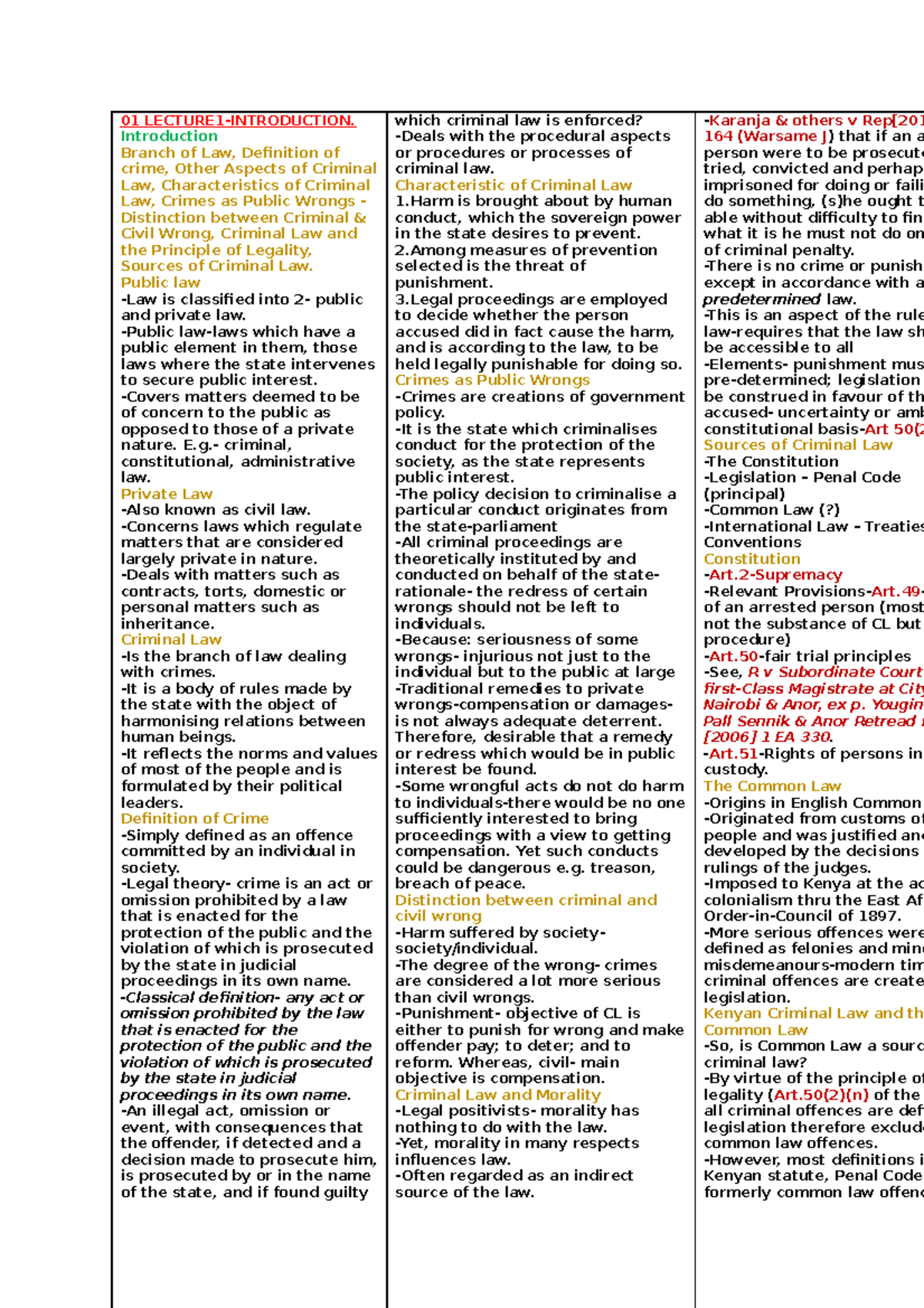 Criminal Law Notes - Research Proposal - Studocu