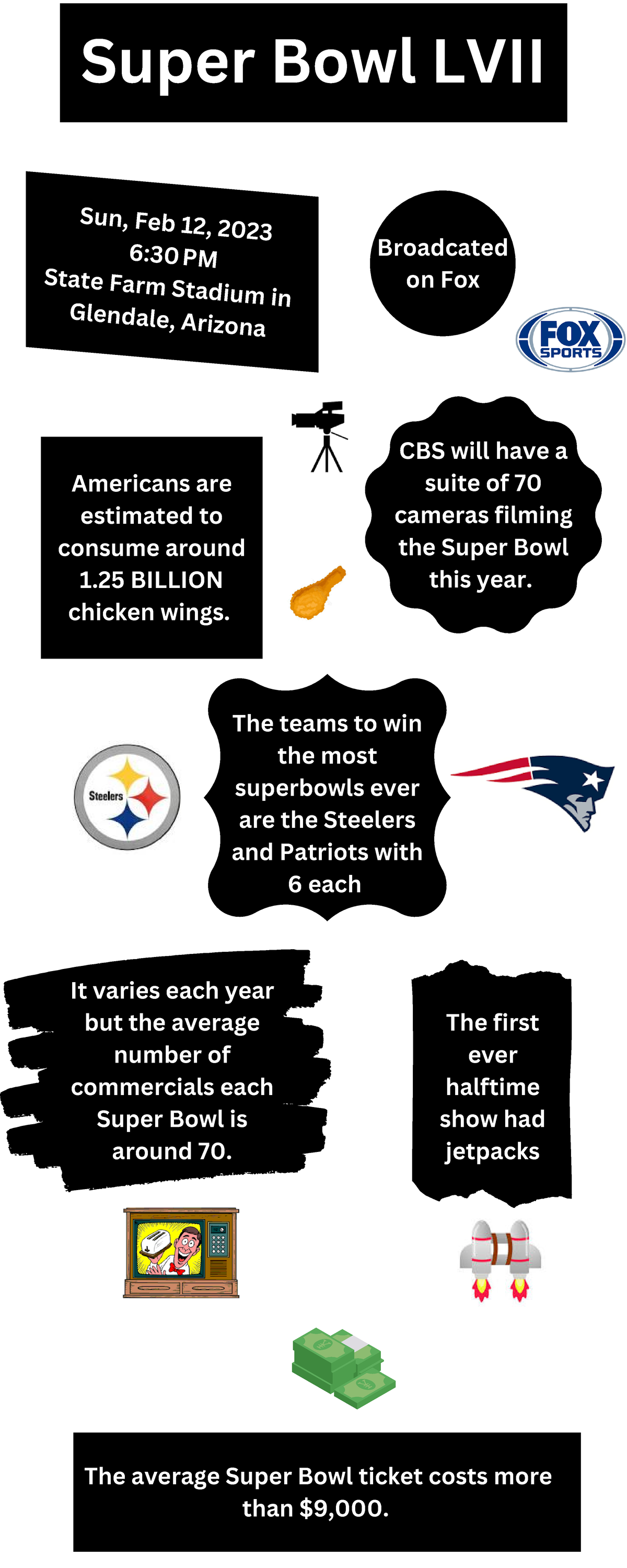 Koehler - Super Bowl LVII - Super Bowl LVII Sun, Feb 12, 2023 6:30 PM ...