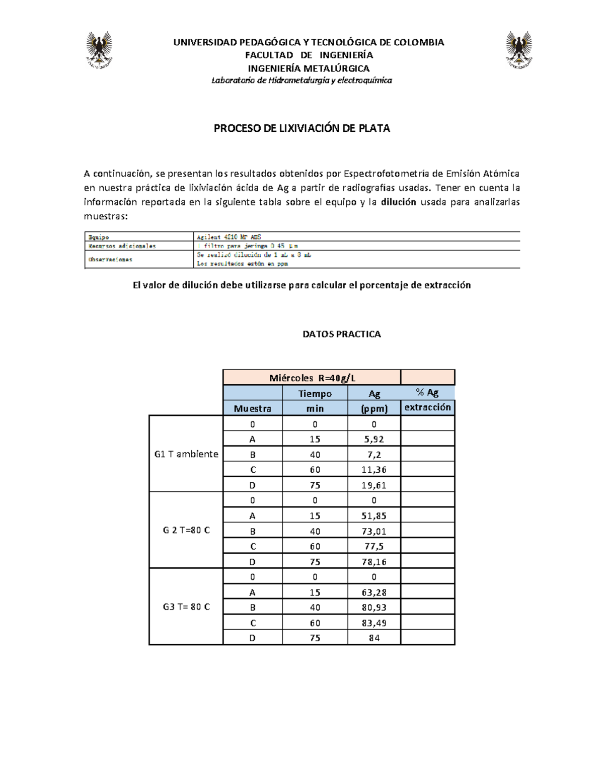 Para informe extracción de Ag - UNIVERSIDAD PEDAG”GICA Y TECNOL”GICA DE COLOMBIA FACULTAD DE ...