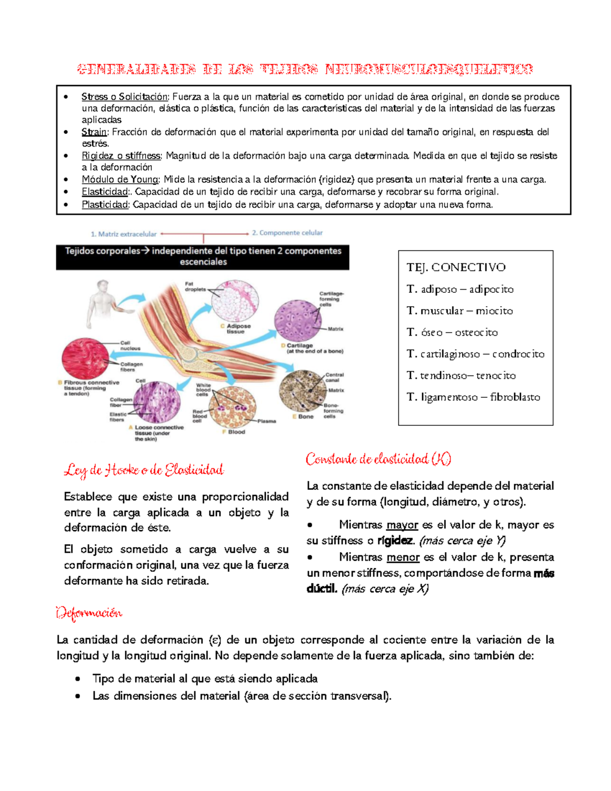 Compilación material - Generalidades de los tejidos - Warning: TT: undefined function: 32 - Studocu
