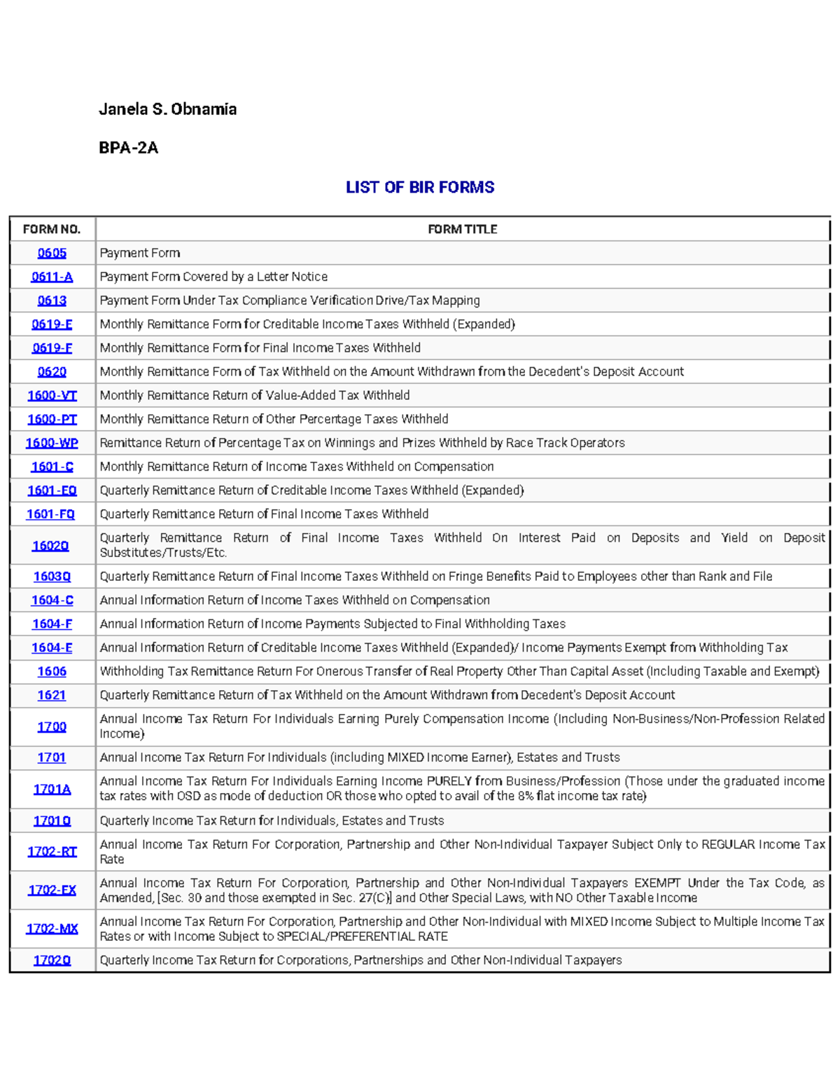 LIST OF BIR Forms - please read and take note - Janela S. Obnamia BPA ...