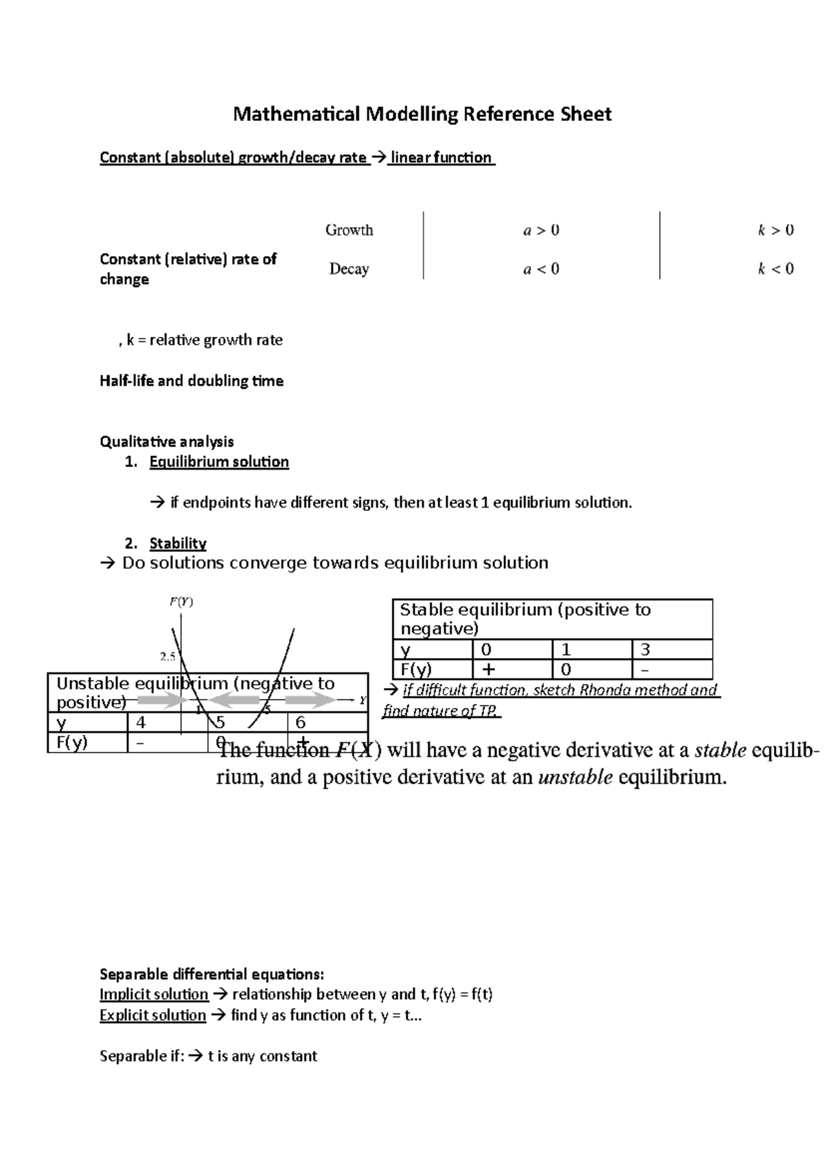 Mathematical Modelling Reference Sheet - summary for exam - Mathematical Modelling Reference ...