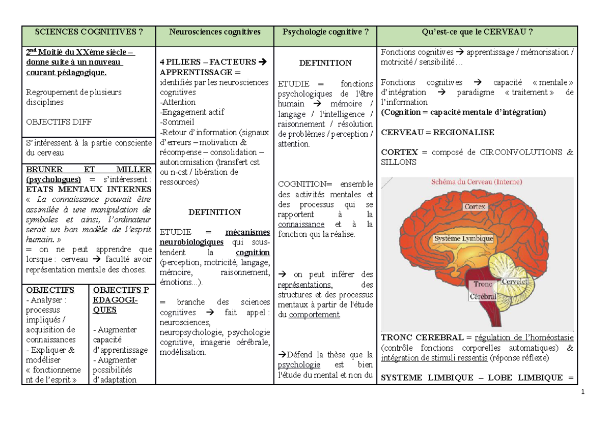 Sciences Cognitives - tableau - SCIENCES COGNITIVES? Neurosciences cognitives Psychologie ...