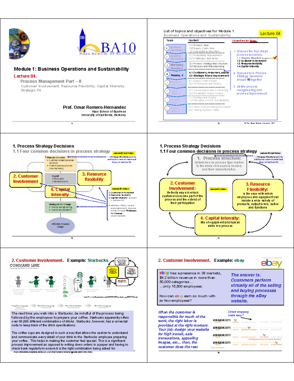 Lecture Slides 04 Mod 01 Print 6 UGBA10 S18 v1 - 1/ Prof. Omar Romero ...