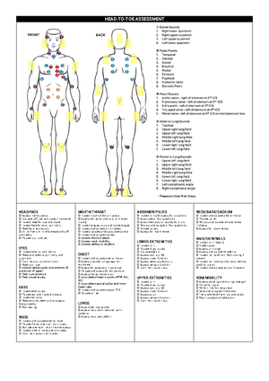 Head to Toe Assessment - ASSESSMENT & DOCUMENTATION BASICS Neurological ...