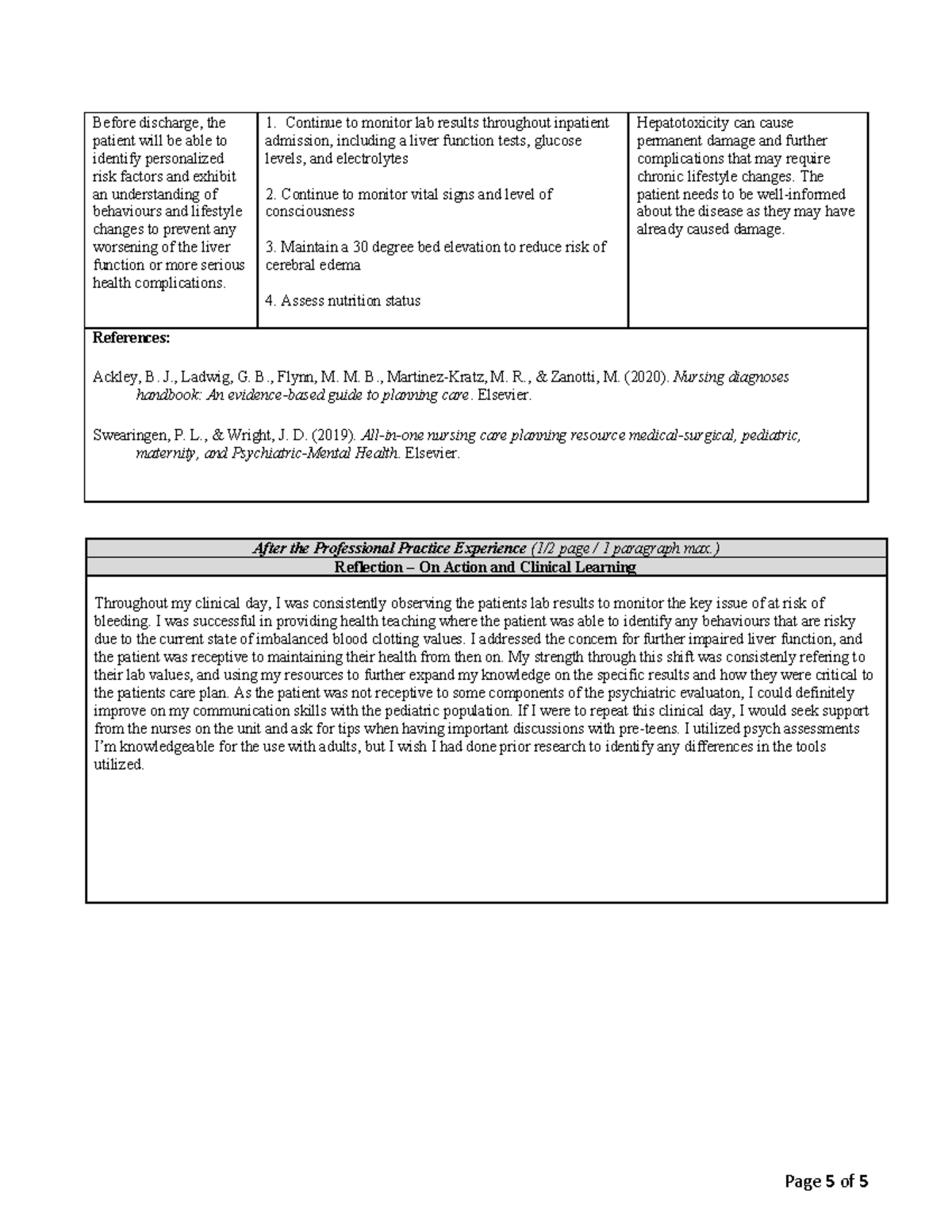 Clinical Reasoning Worksheet - 5 of 5 - Page 5 of 5 Before discharge ...