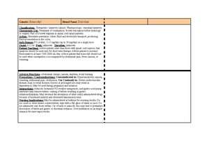 Tramadol-salbuterol med card - Generic: Tramadol Brand Name: Durela ...