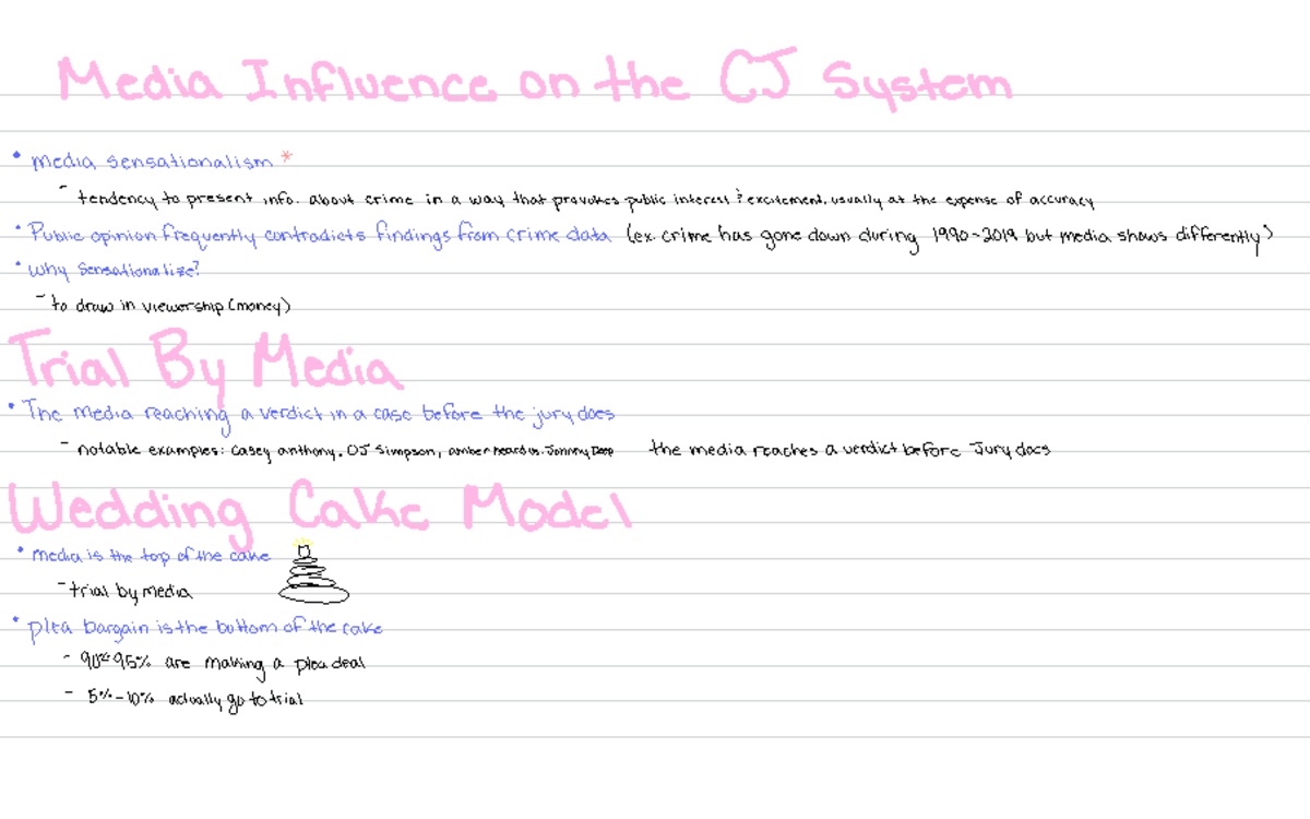 8-23-22 Lecture - Media Influence on the CJ system media sensationalism ...