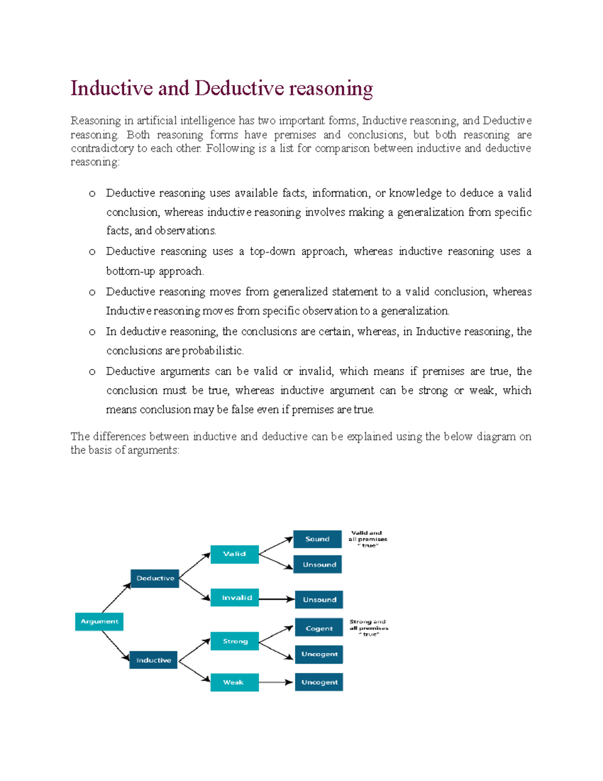 Inductive and Deductive reasoning-hci - Inductive and Deductive ...