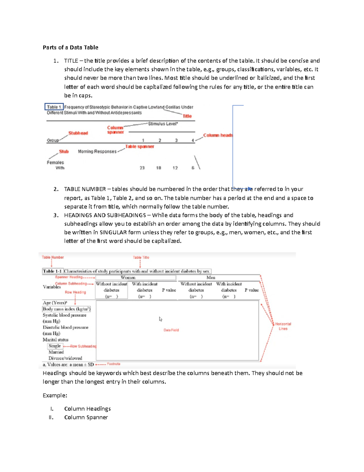 Business Data - Parts of a Data Table TITLE – the title provides a ...
