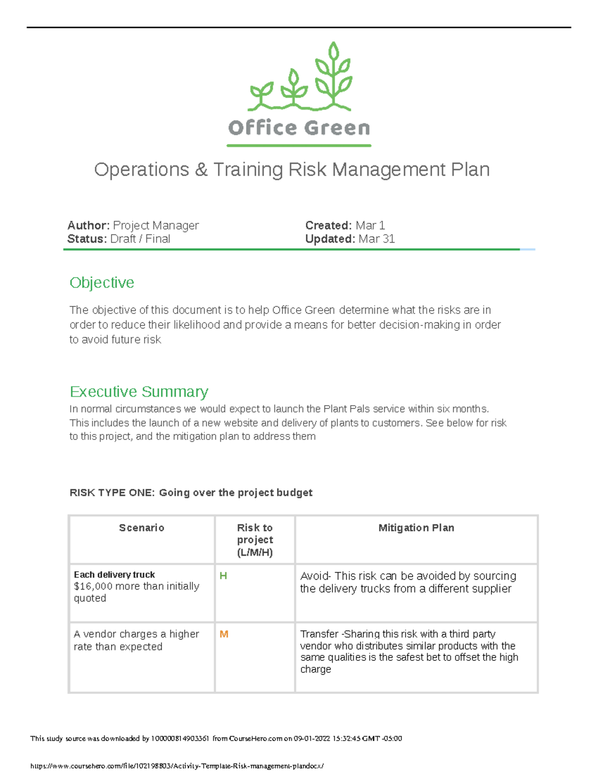 Activity Template Risk management plan - Operations & Training Risk ...