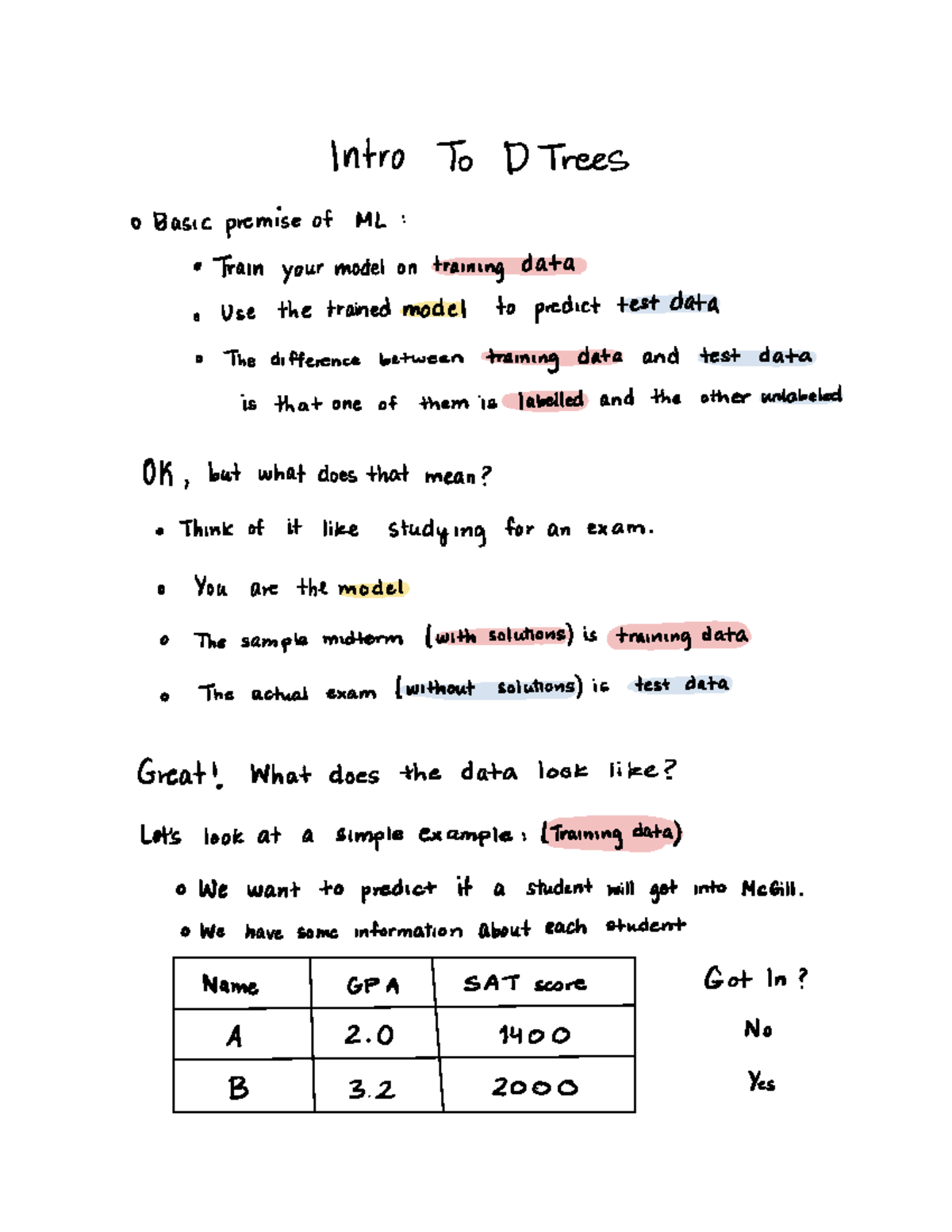 Decision Trees - intro to ML - Comp 250 - Studocu