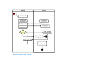 Logical context diagrams - INF370 - 2 Context Diagrams Subsystem 1 ...