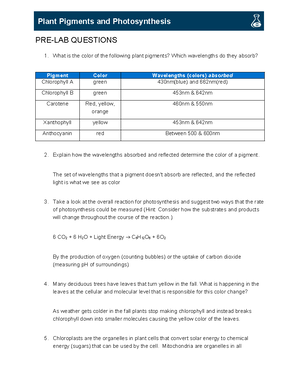 Lab 2 - Lab 2 - PRE-LAB QUESTIONS 1. Create your own mnemonics to help ...