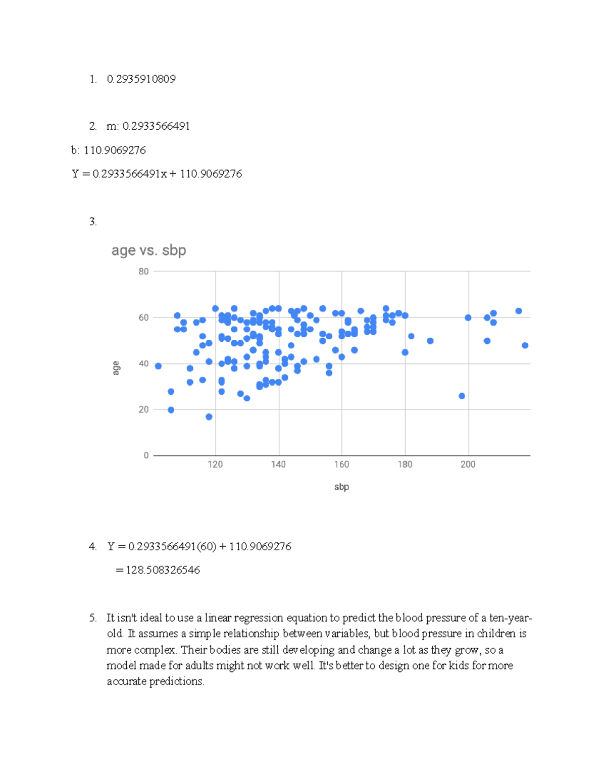 Project 2 - ..... - 1. 0. m: 0. b: 110. Y = 0 + 110. Y = 0(60) + 110 ...
