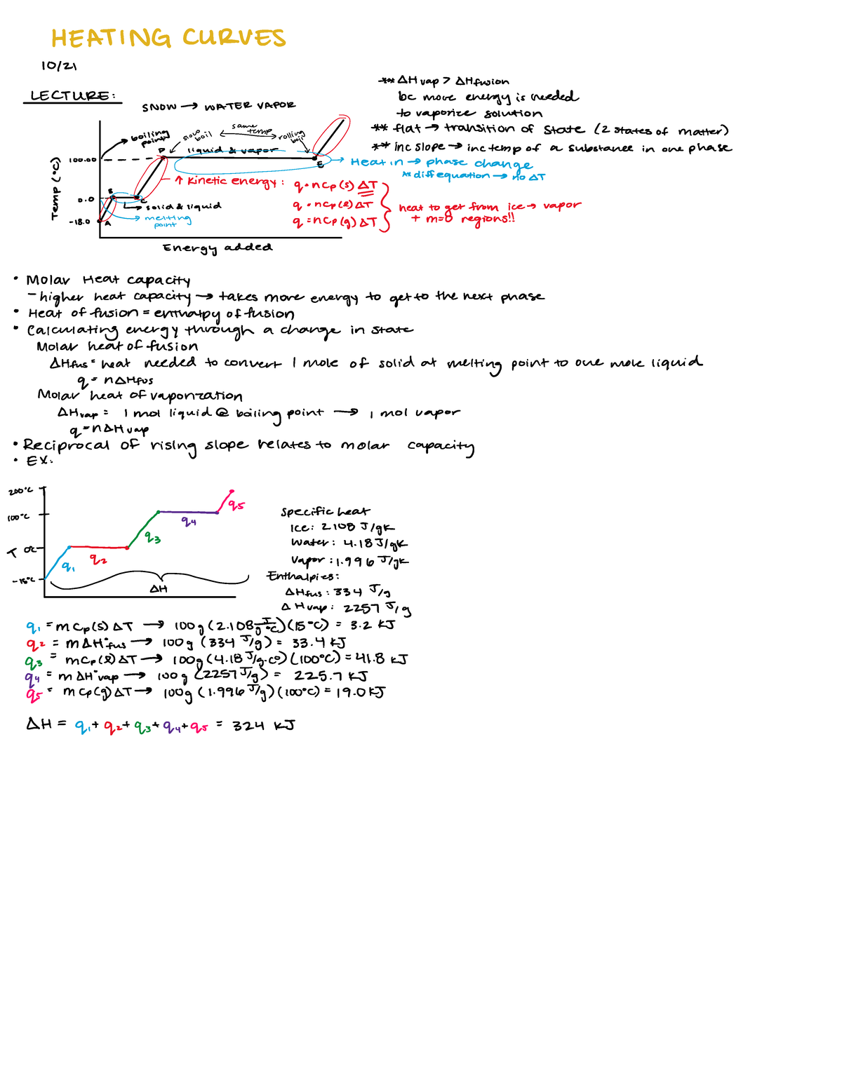 Heating Curves - CHEM 105 - Studocu