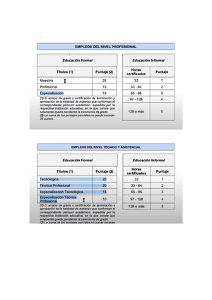 GFPI-F-019 Guia 1 Induccion SENA - GESTIÓN DE FORMACIÓN PROFESIONAL INTEGRAL PROCEDIMIENTO - Studocu