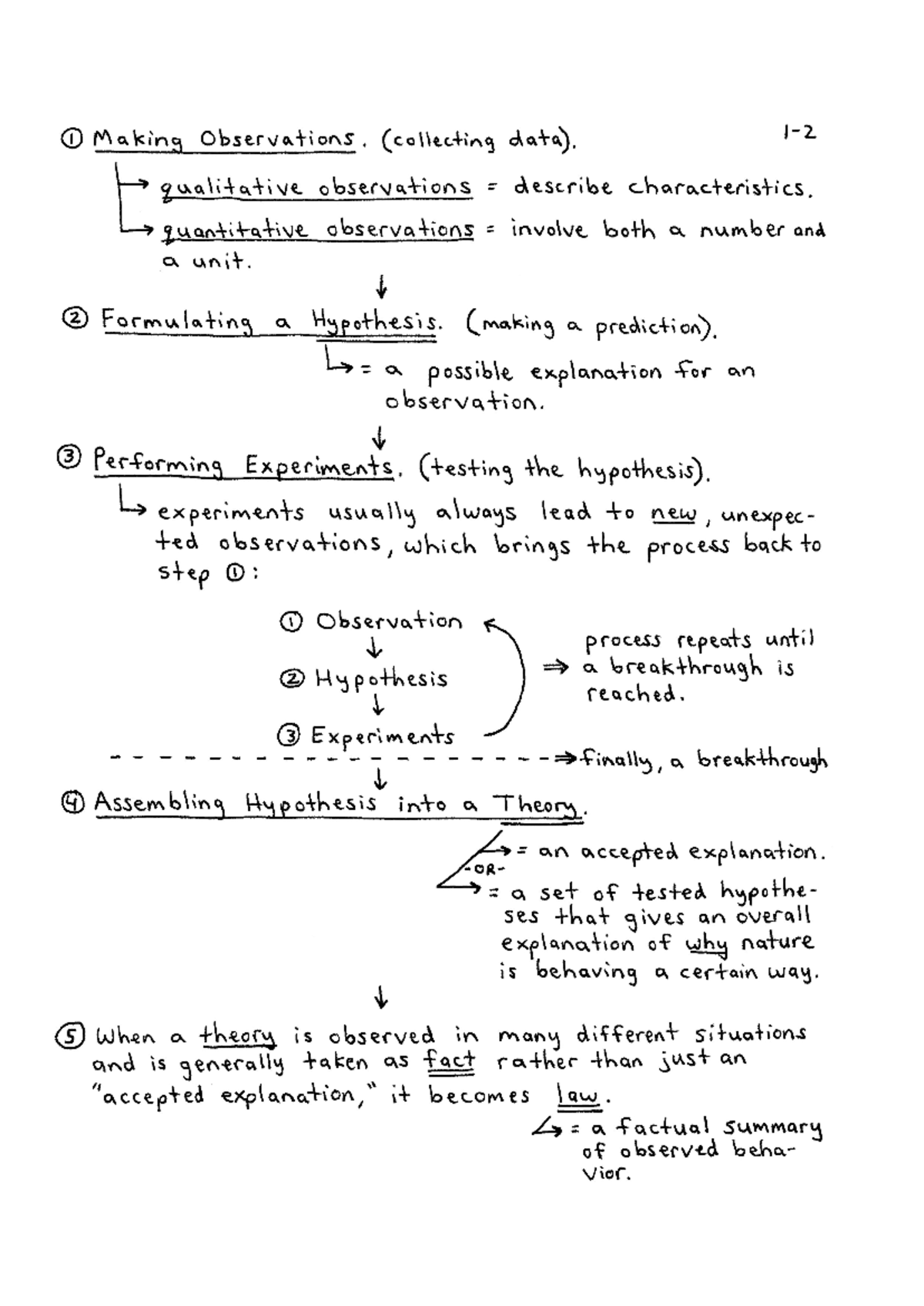 Https ada-shopper.s3.amazonaws - I Making Observations. (collecting ...