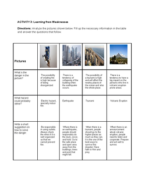 Activity 2 - CWTS - Task 1: Answer the following questions: 1. What do ...