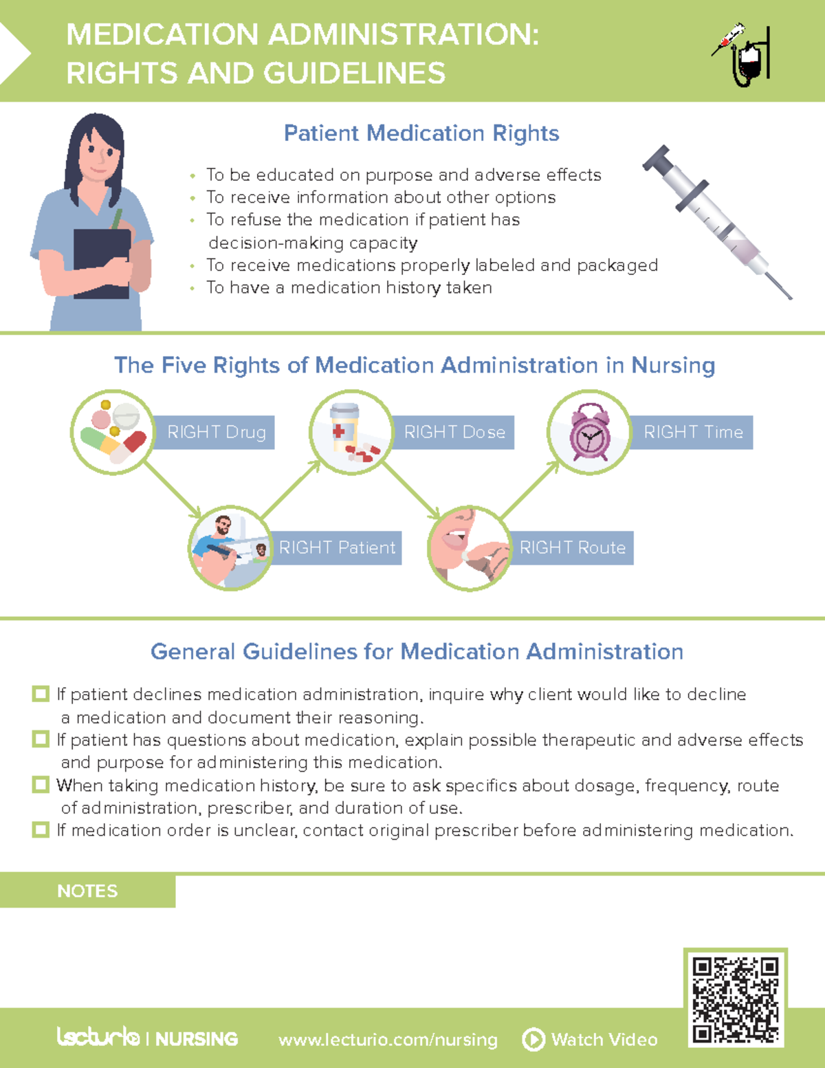 Nursing CS Medication-Administration Rights-and-Guidelines-1 - lecturio ...